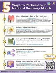 Community Updates: South Region 09.05.24