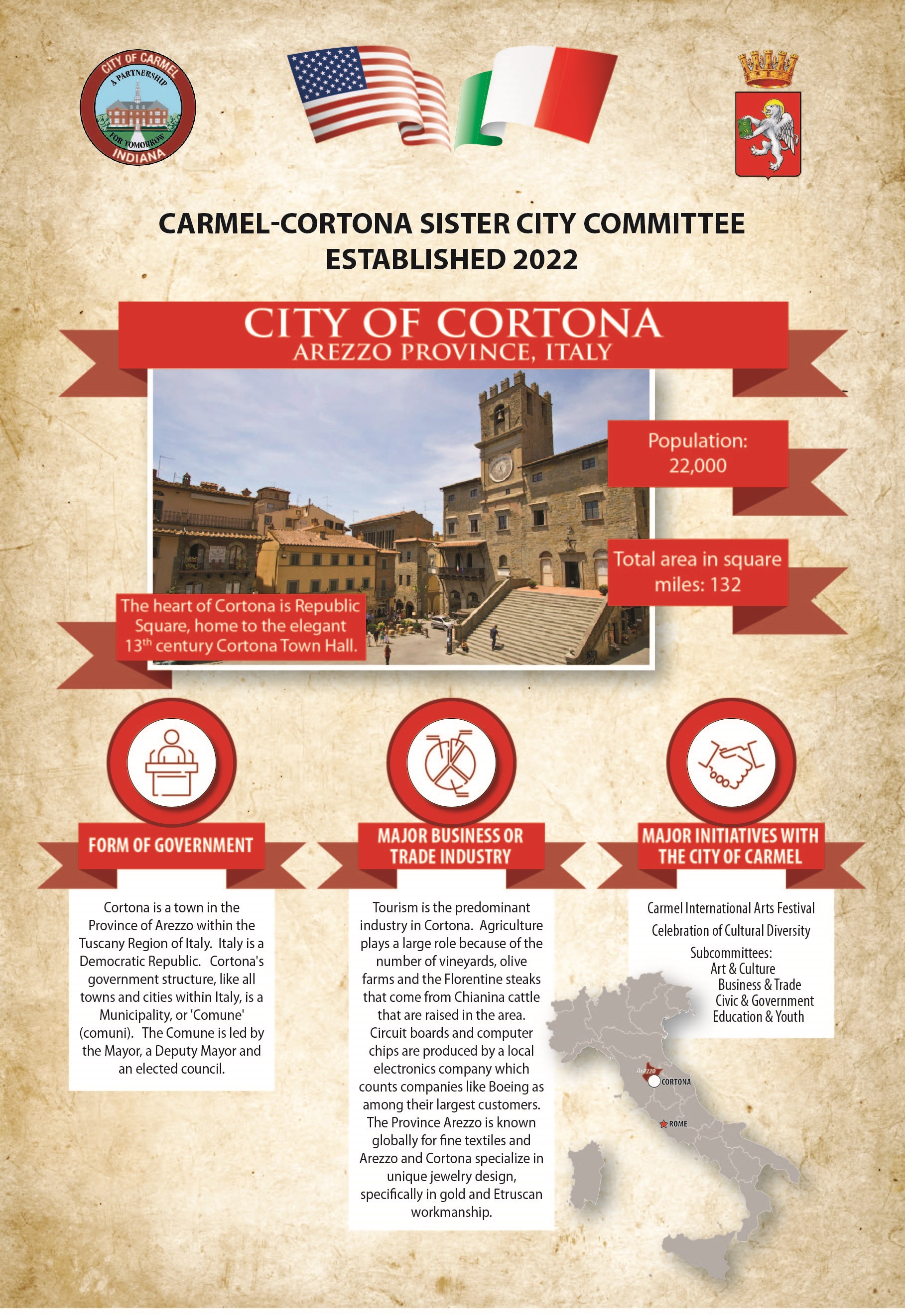 City of Carmel Newsletter 12-9-2022