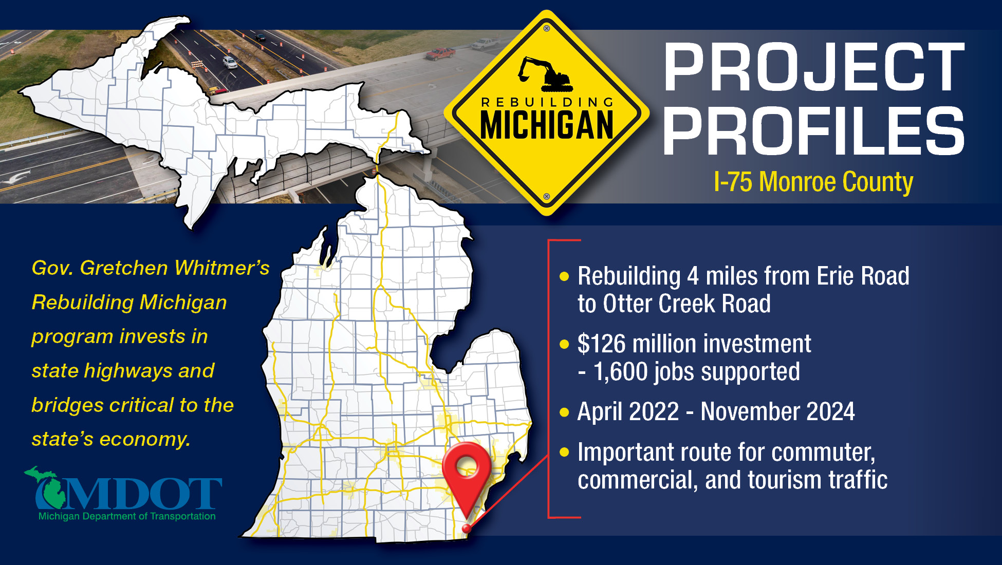 Otter Road ramps to I-75 in Monroe County closed