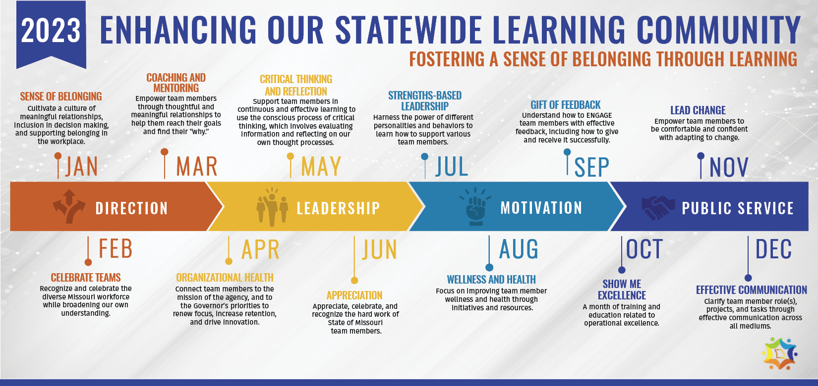 DHEWD News - November 14