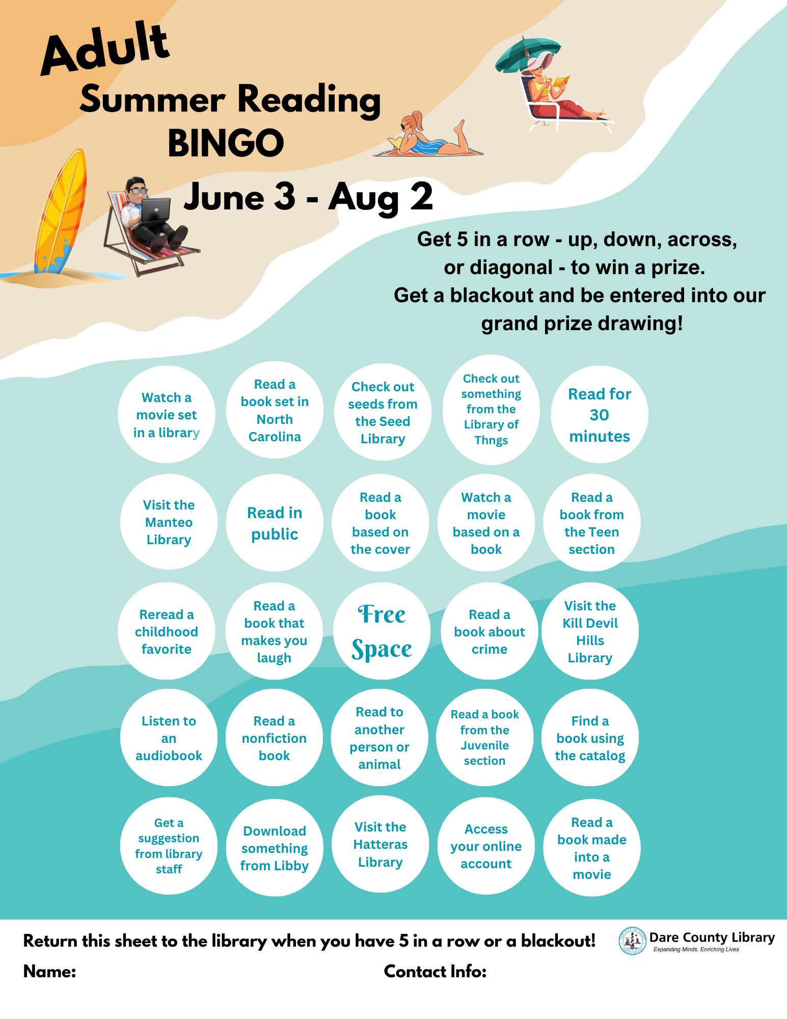 Dare County Library June 2024 Newsletter