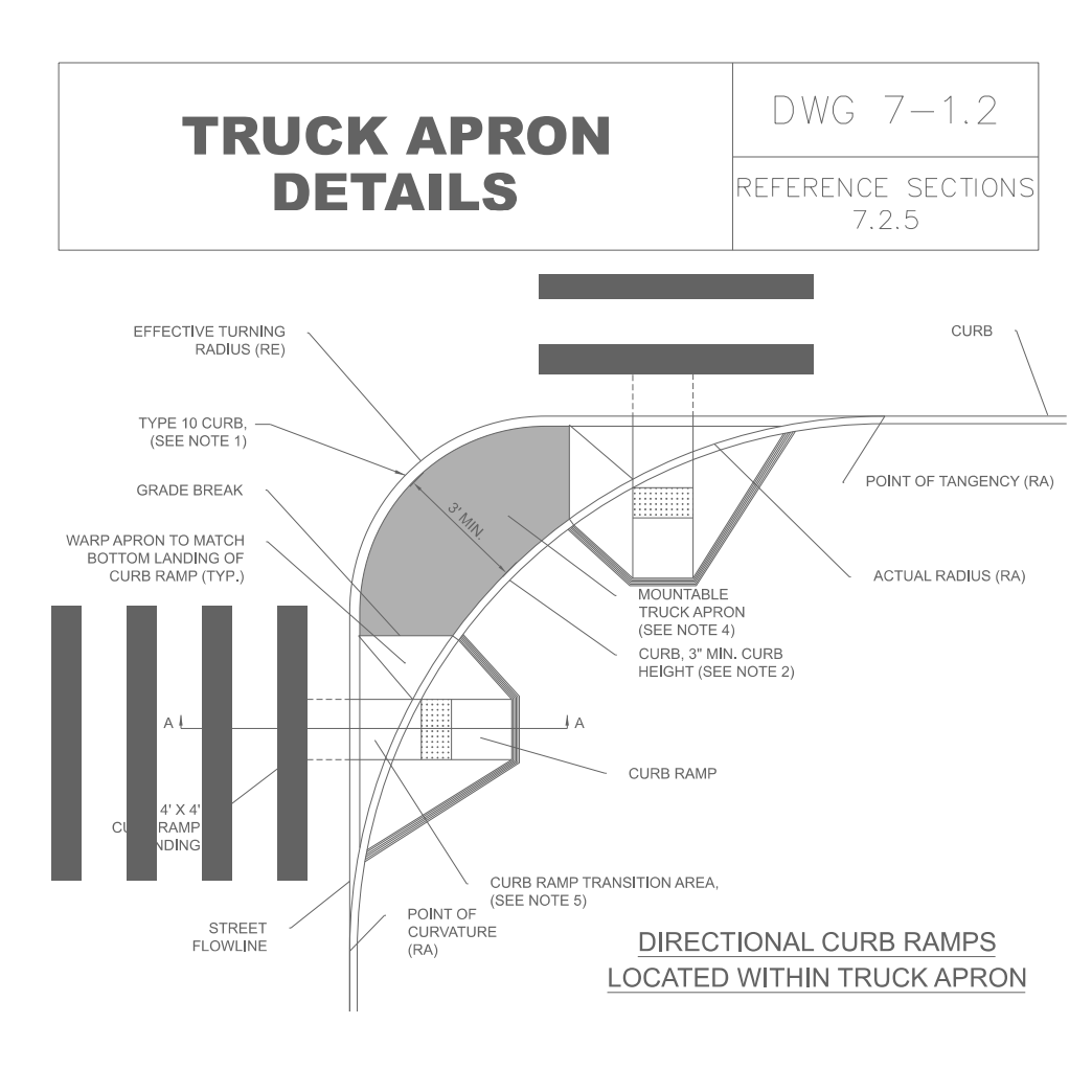 Treatments We Love: Enhancing Safety Through Thoughtful Design