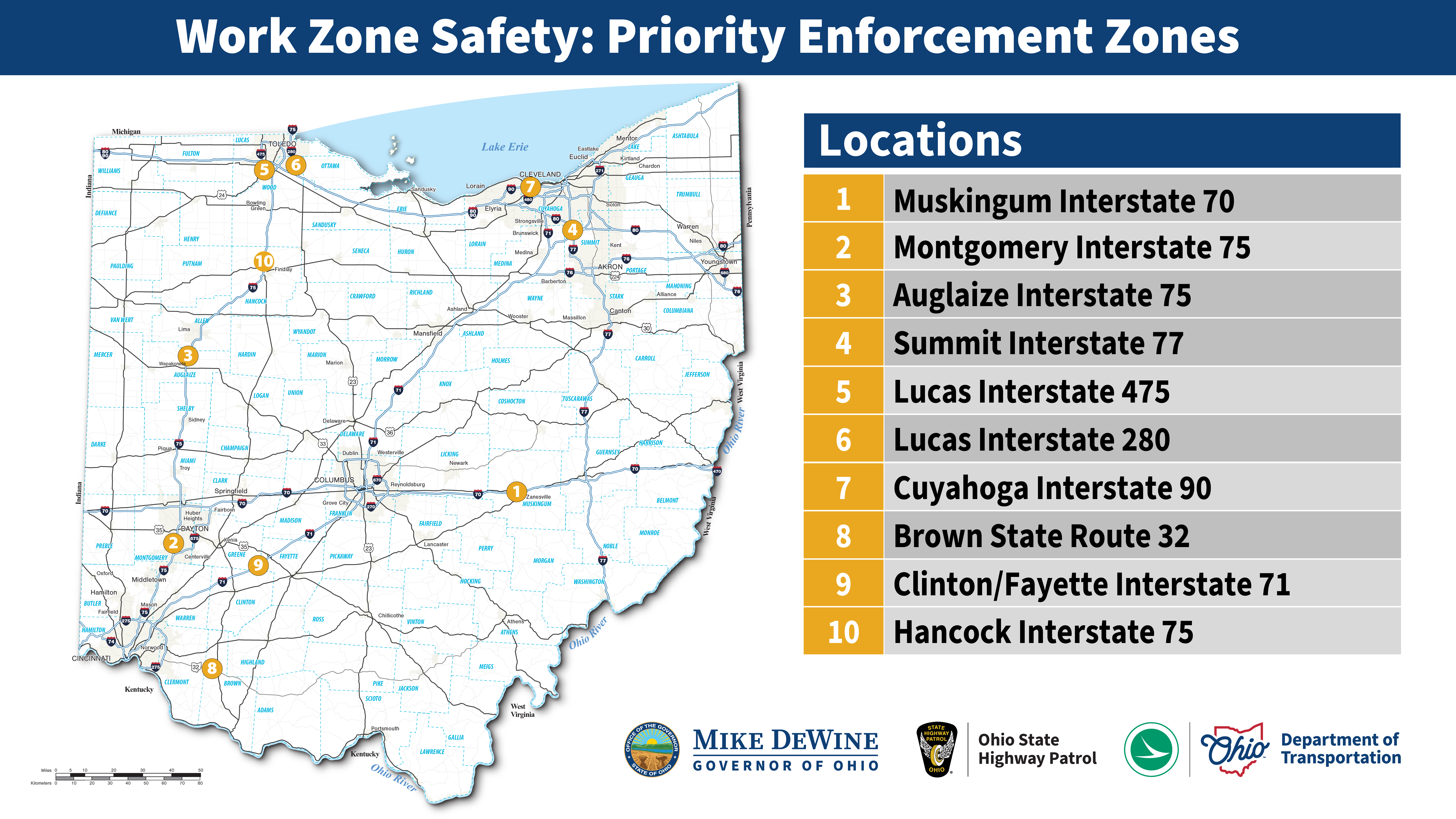 Governor DeWine Announces New Initiative to Prevent Work Zone Crashes