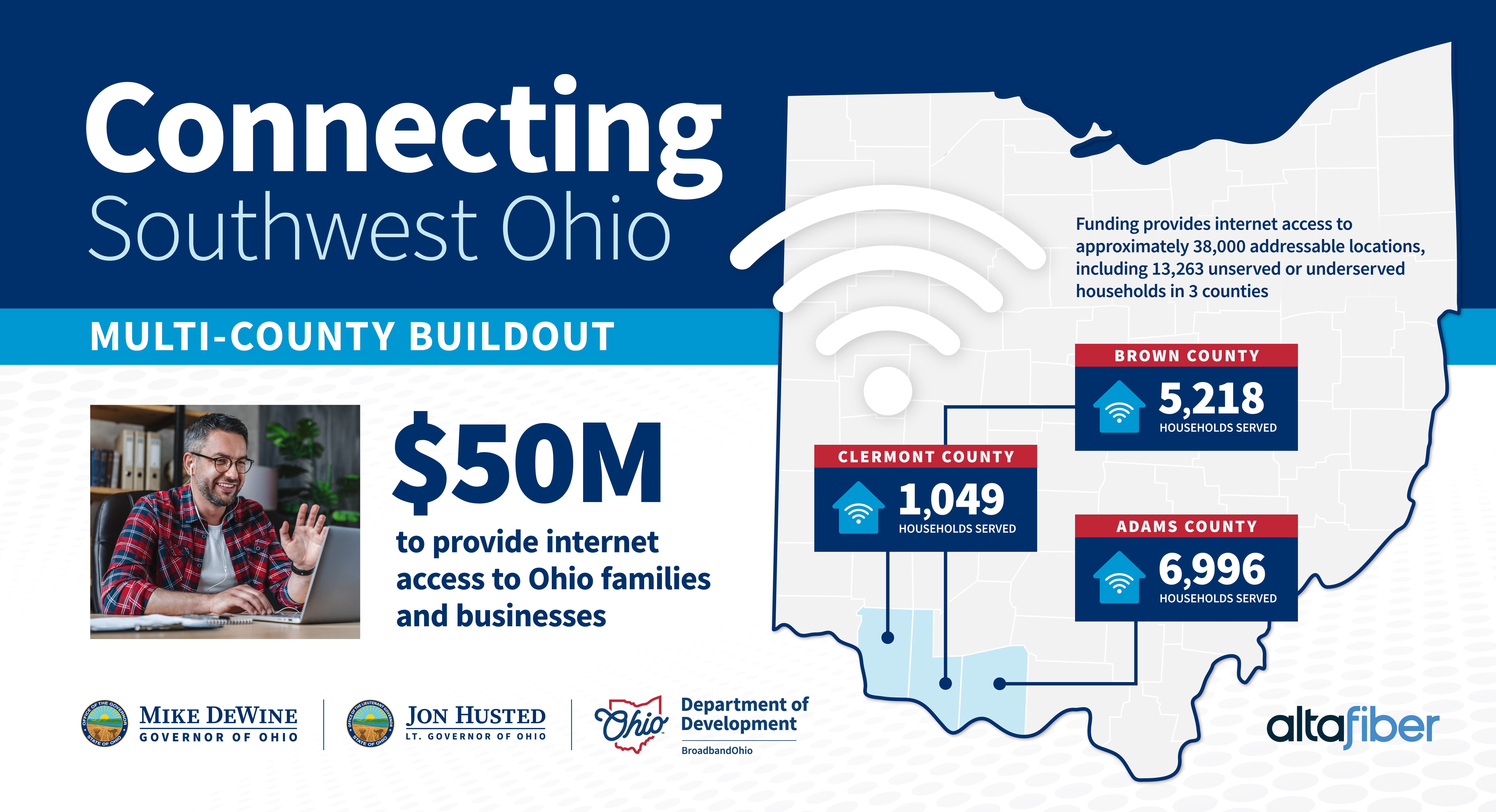 BroadbandOhio Investing $50 Million to Support Multi-County Expansion ...
