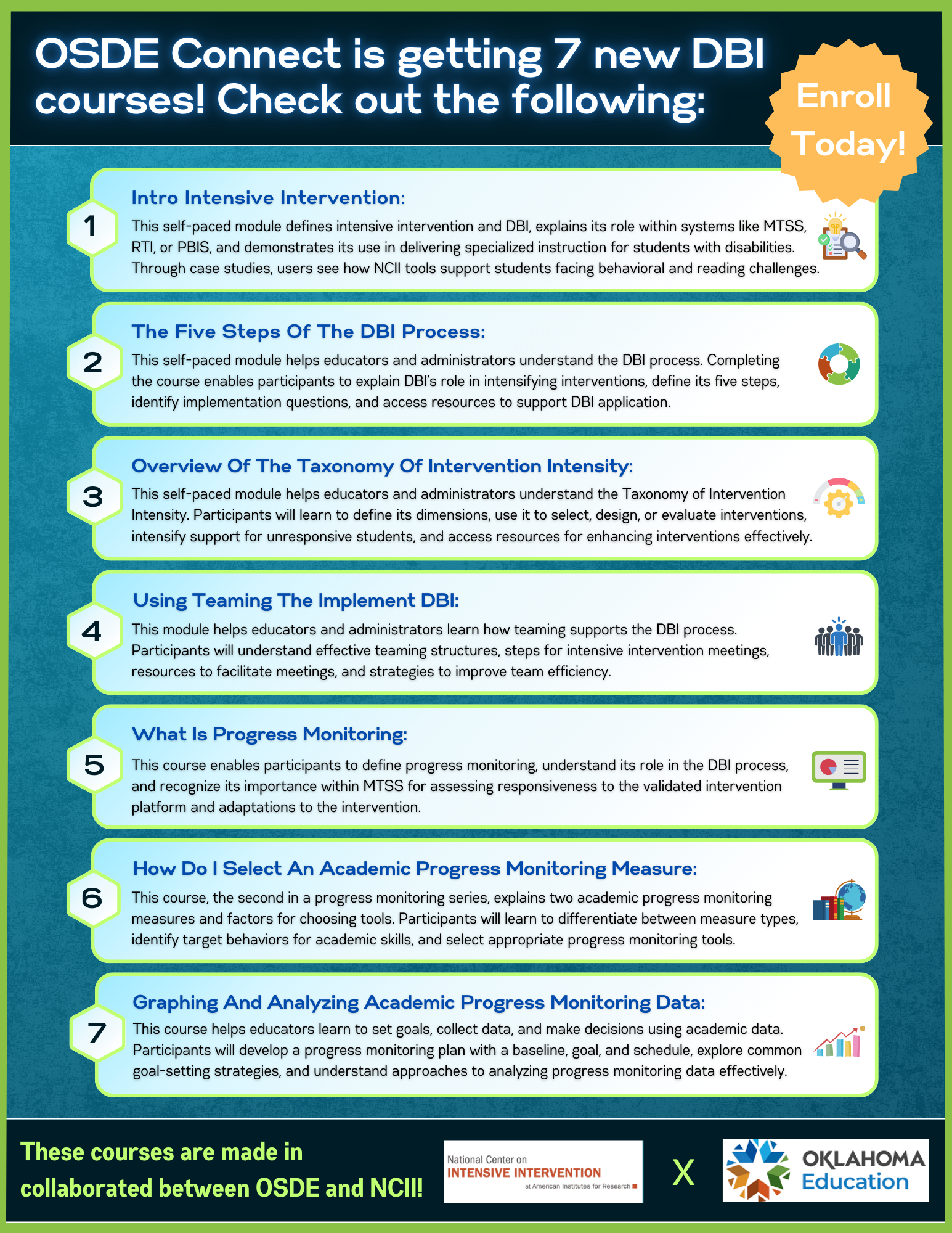 OSDE - SES - March 25 , 2025 - Internal