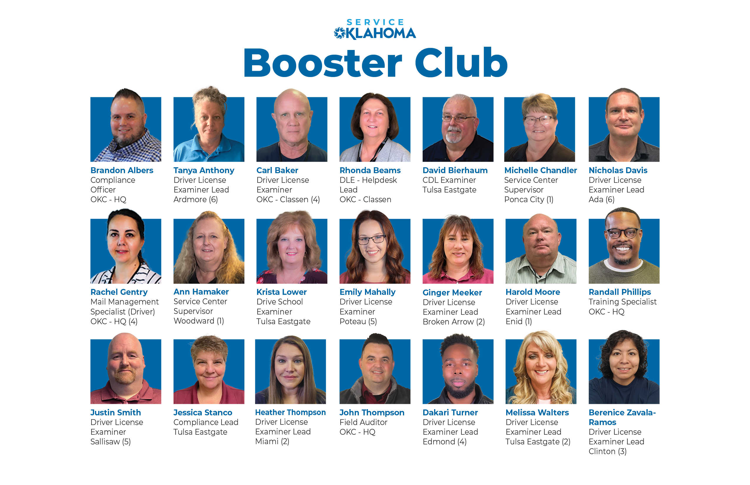 Welcome to the BOOST Report!