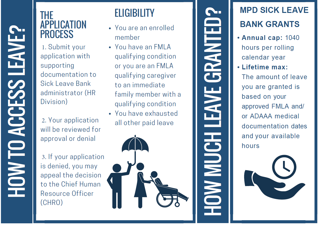 Sick Leave Bank Program- Enroll During Open Enrollment!