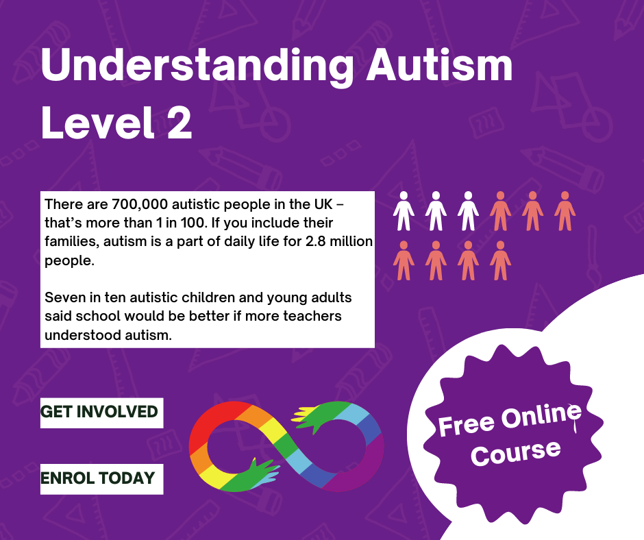 Bulletin - Skills and Training