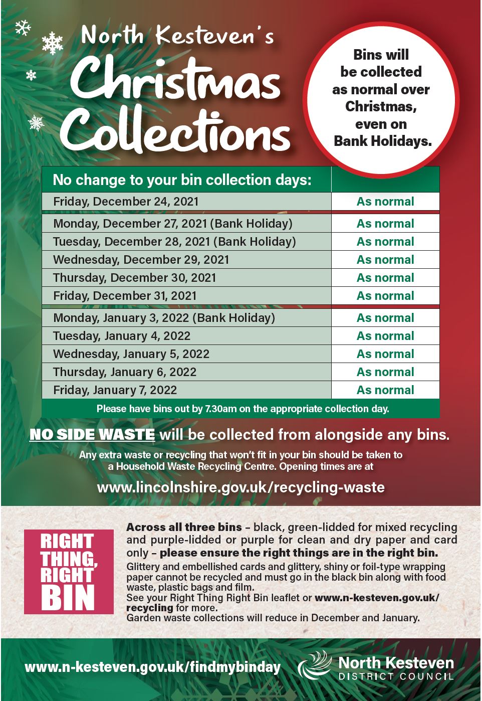 Your Christmas guide to recycling