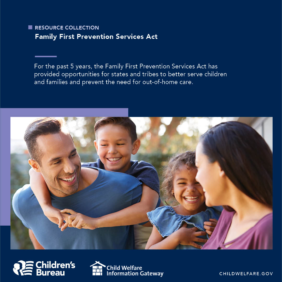 February Social Media Snapshot