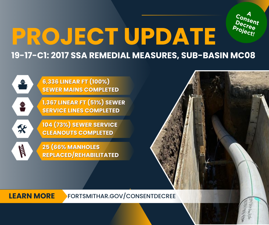 Consent Decree Project Update: 17-12-C1