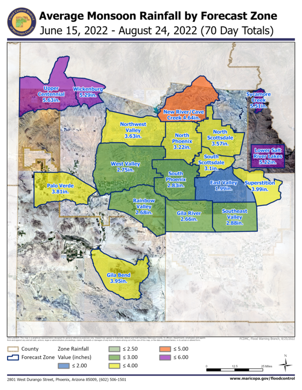 Maricopa County News Update: Week of Aug. 29