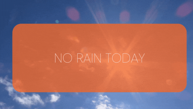 MSP Daily Weather Outlook for 09/19/2024: Mild and Breezy to End the ...