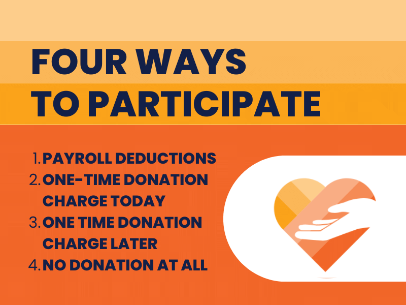 Combined Charitable Campaign 2024