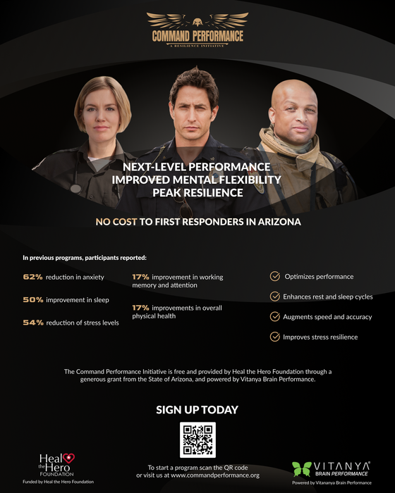 Heal the Hero Brain Performance Testimonial