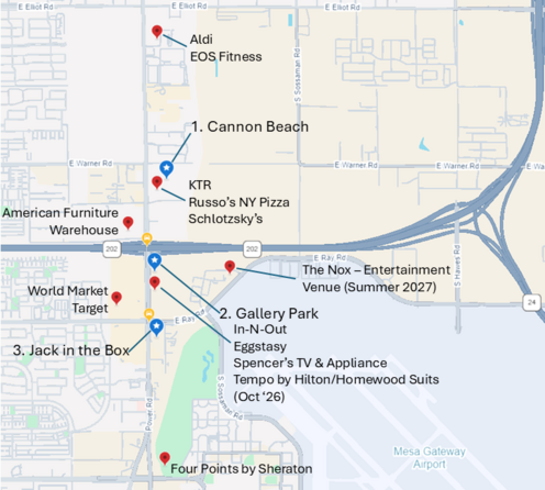 More Than A Market - Discover Mesa Retail Opportunities!