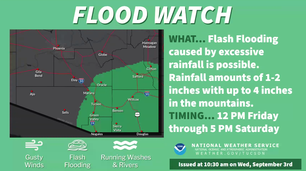 Weather Alert: National Weather Service Predicts Heavy Rain and Flash ...