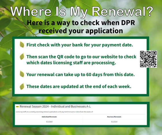 Where Is My Renewal?