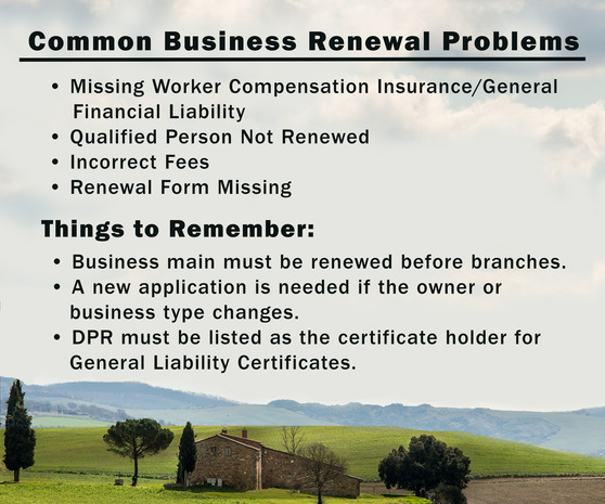 Common Business Renewal Problem