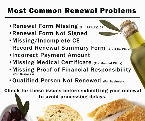 Most Common Renewal Problems