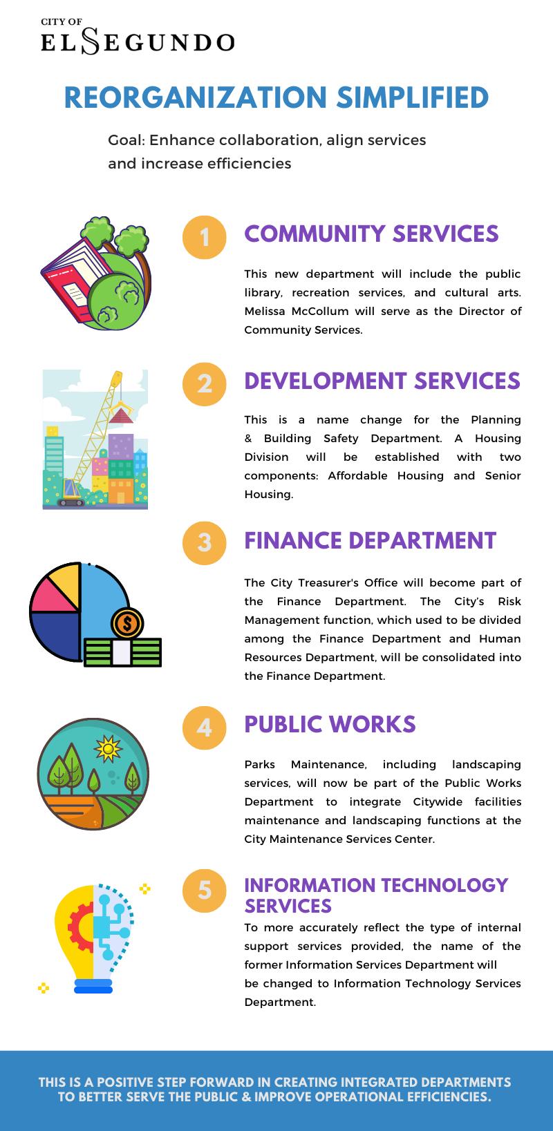 City Council Approves Internal Reorganization