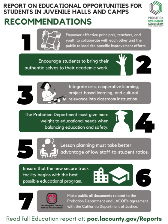 ICYMI: POC Releases report on educational opportunities in juvenile ...