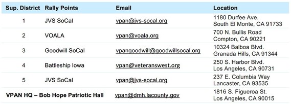 VPAN Monthly Update - September 2022