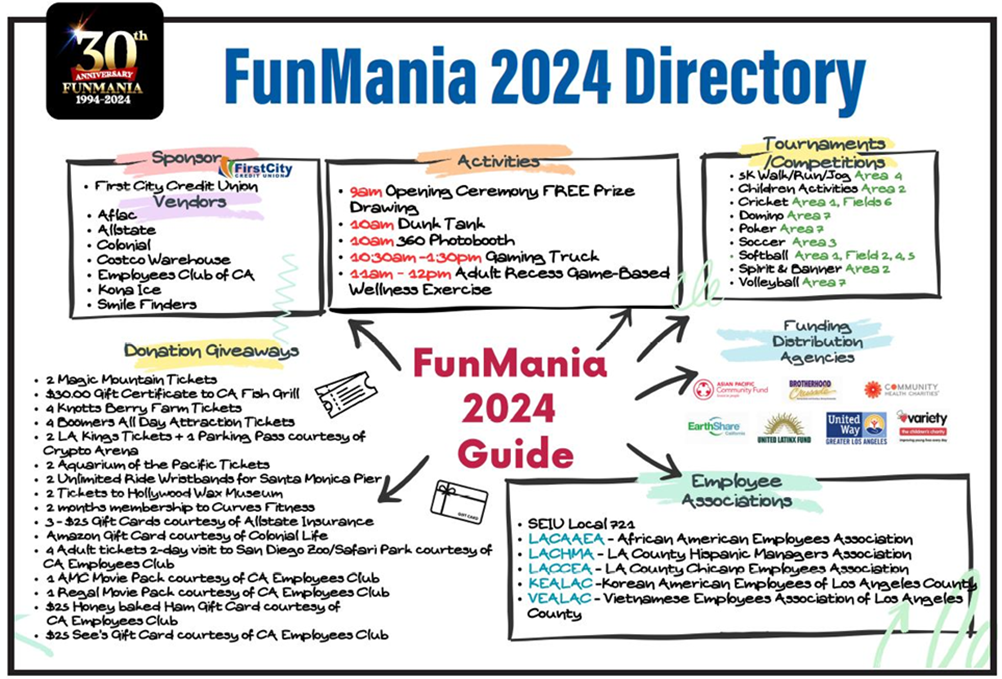 DON’T MISS SATURDAY’S 30th ANNUAL CELEBRATION!