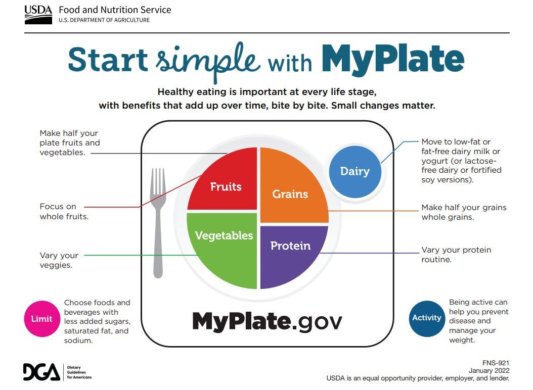 2023 Employee Health and Wellness Program - April Newsletter