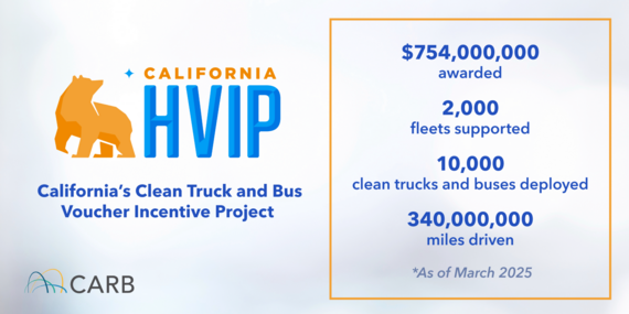 California’s Clean Truck and Bus Incentive Project Sees Record Growth ...