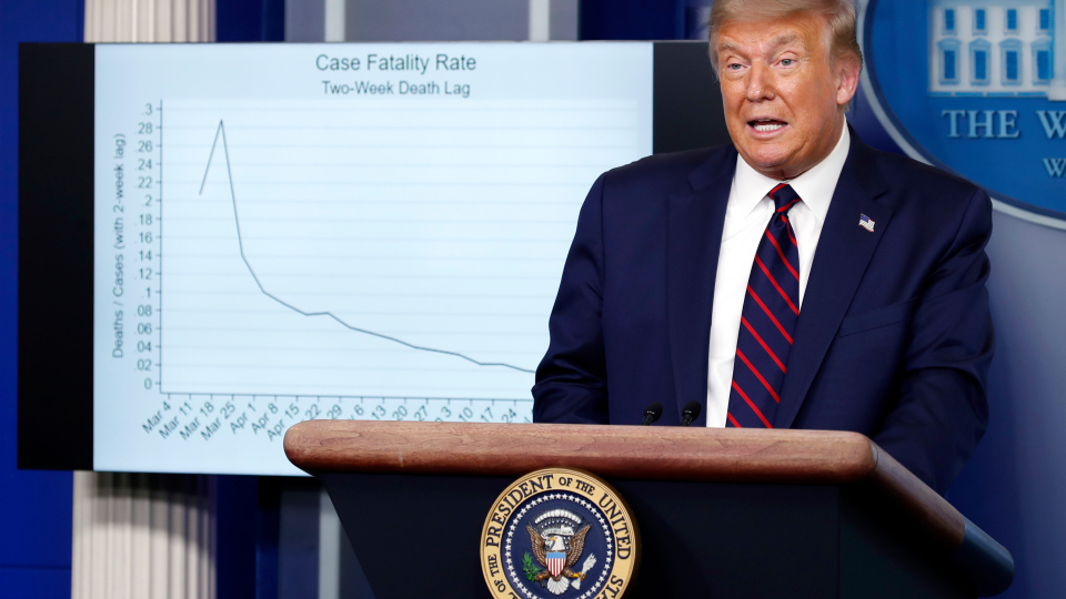 News from Supervisor Robert A. Lovingood