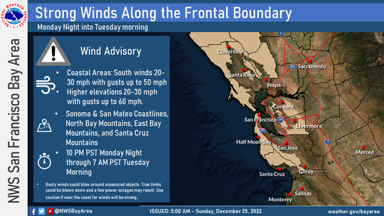 National Weather Service reports Wind & Rain Dec. 26 - Dec. 27
