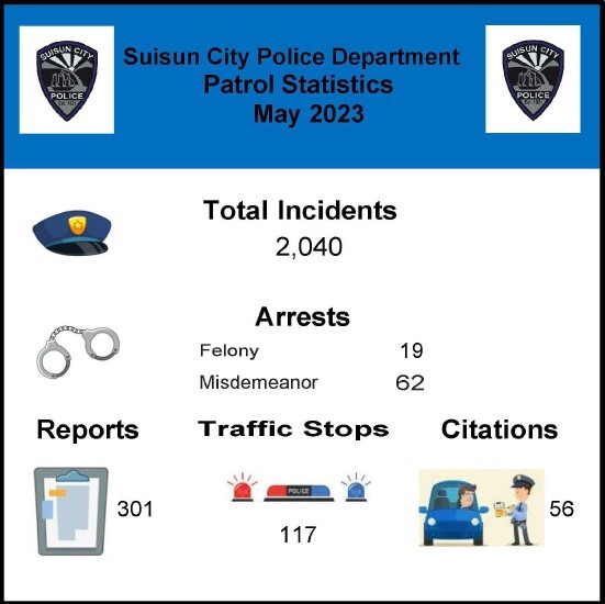 City Manager Newsletter