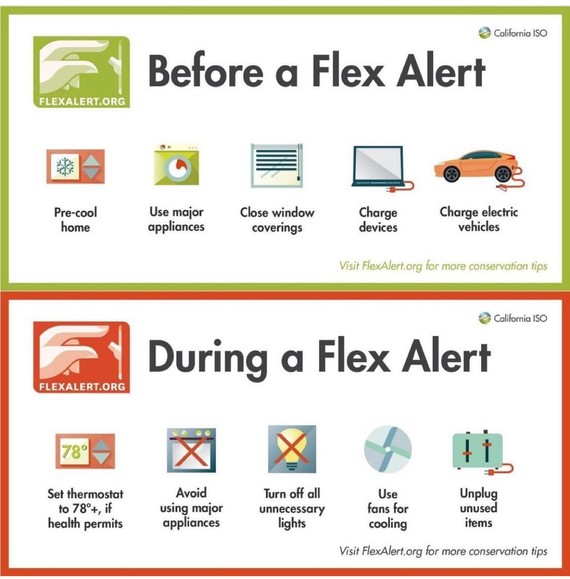 California State Parks: Weekly Digest - Sept. 2, 2022