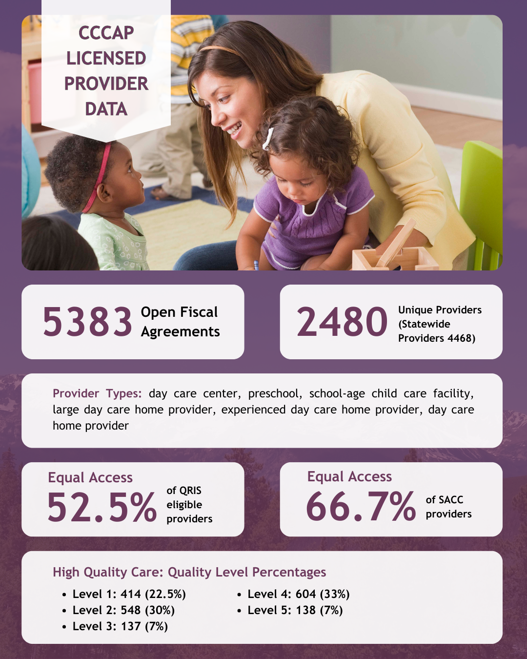 CCCAP Newsletter | July 2025