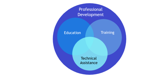 Colorado Early Child Coach Chronicles | October 2025