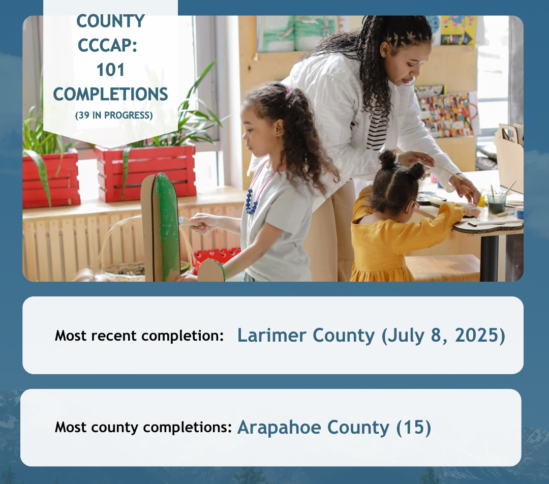 CCCAP Newsletter | October 2025