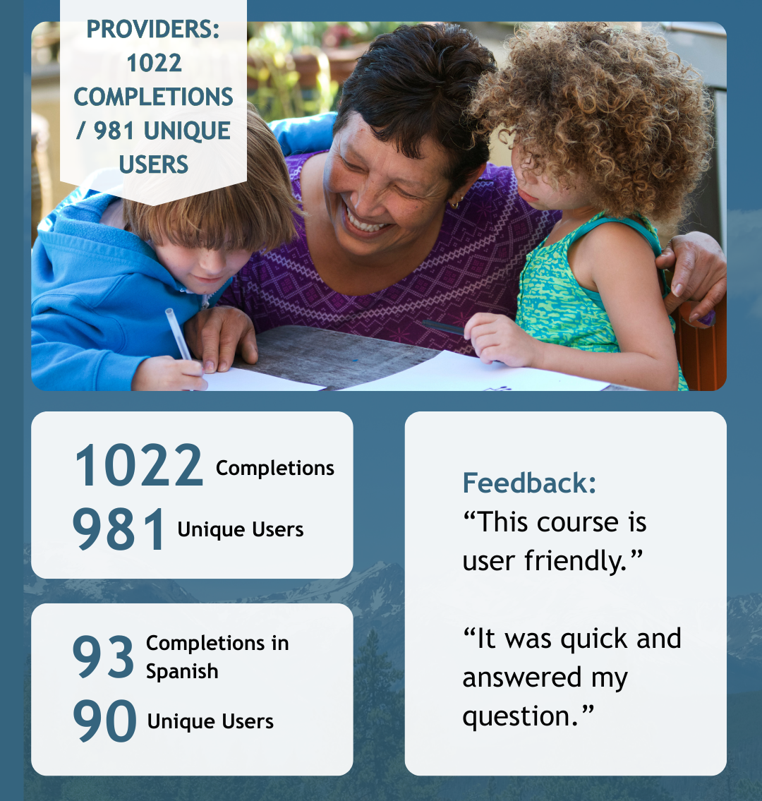 CCCAP Newsletter | October 2025