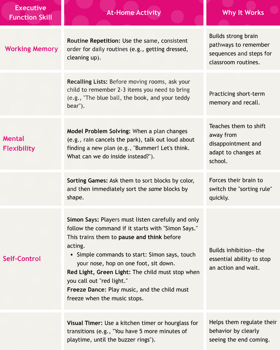 Colorado Universal Preschool Newsletter | January 2026