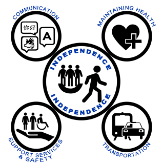 CMIST Trainings Coming to a Colorado Region Near You!
