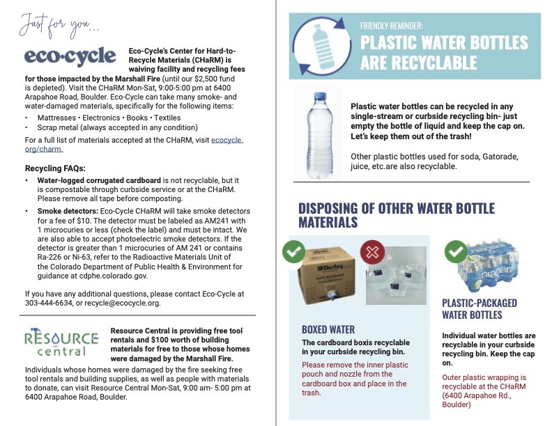 EcoCycle Recycling Resources