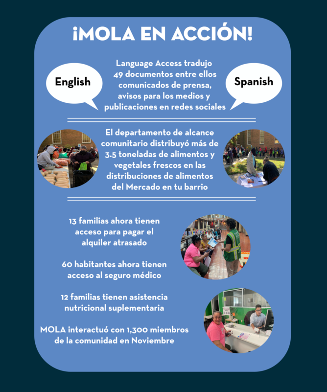 La Voz de MOLA Boletín en Español - Diciembre, 2022