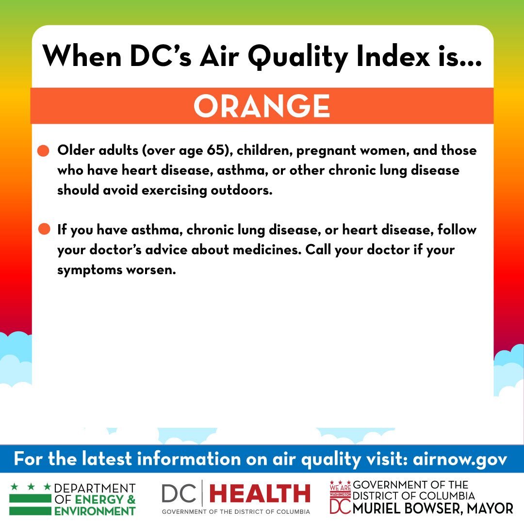 Code Orange Air Quality Alert in Effect Until Thursday, August 28, 2024