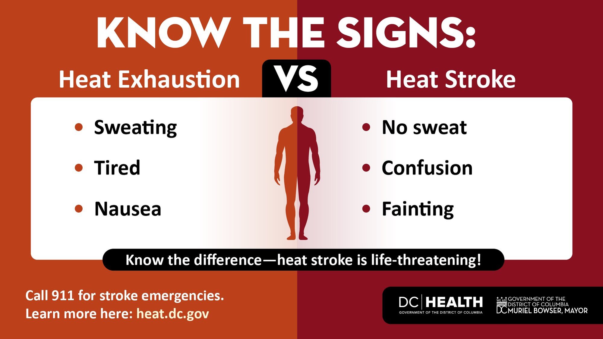 Extreme Heat Alert Issued for Monday, June 23