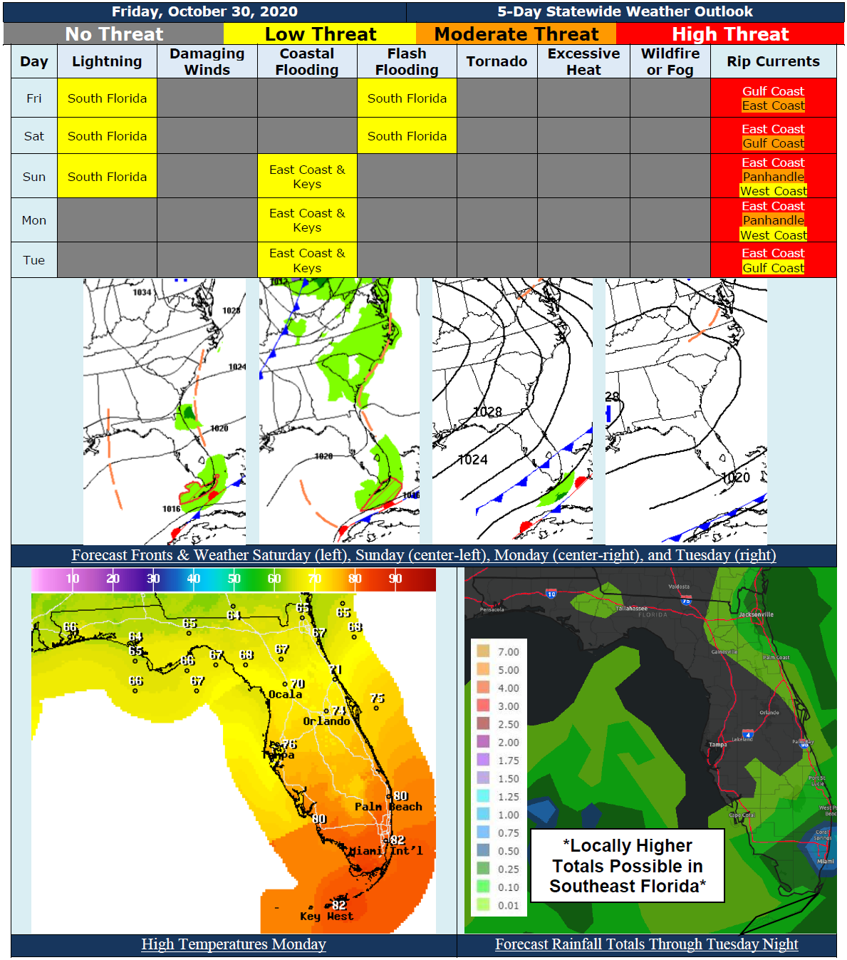 5 Day Statewide Weather Outlook (10/30 - 11/3) (resend: corrected date)