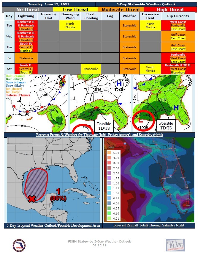 5 Day Statewide Weather Outlook (Tue 6/15 - Sat 6/19)