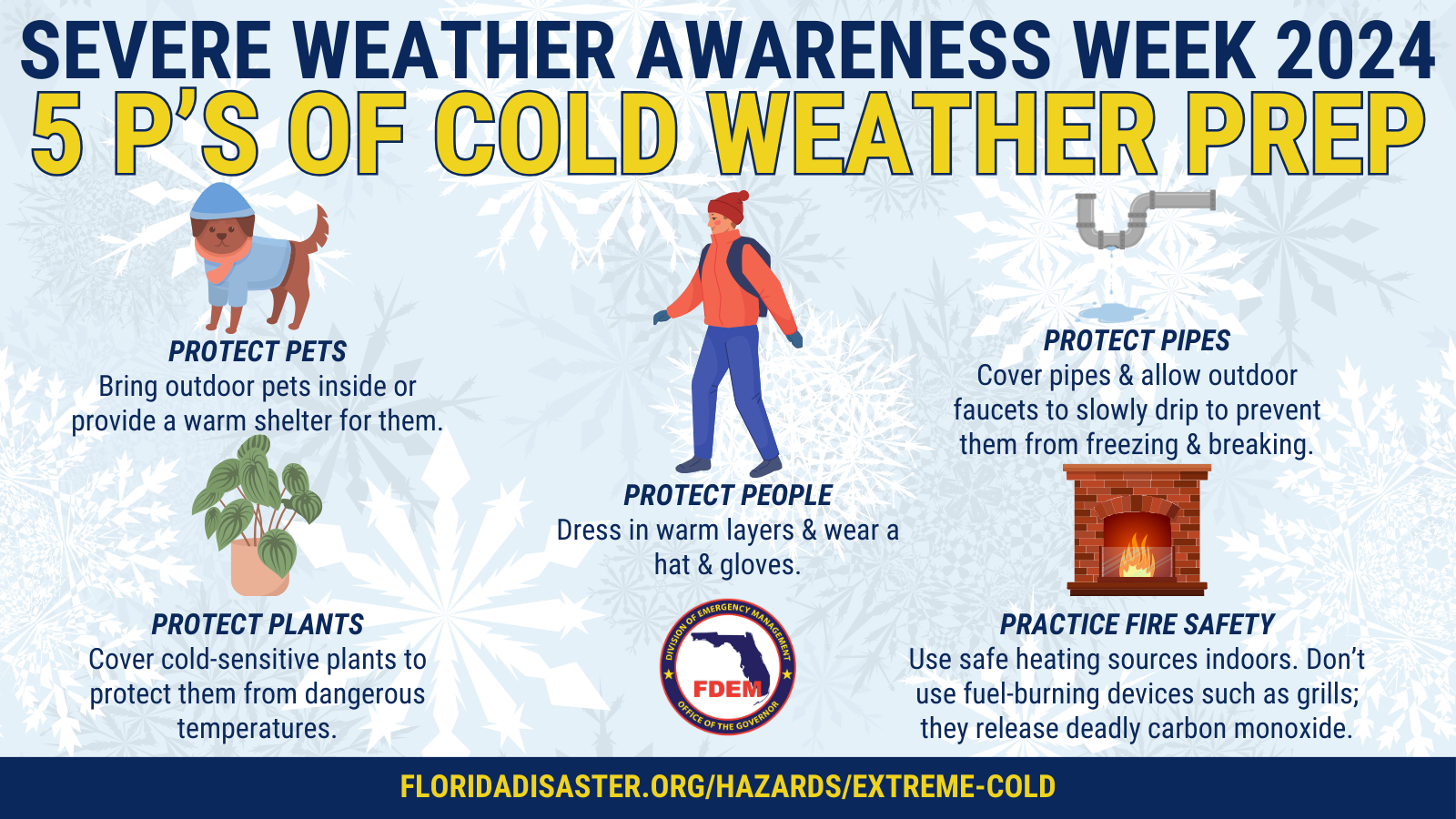 2024 Florida Severe Weather Awareness Week - Friday (Temperature ...