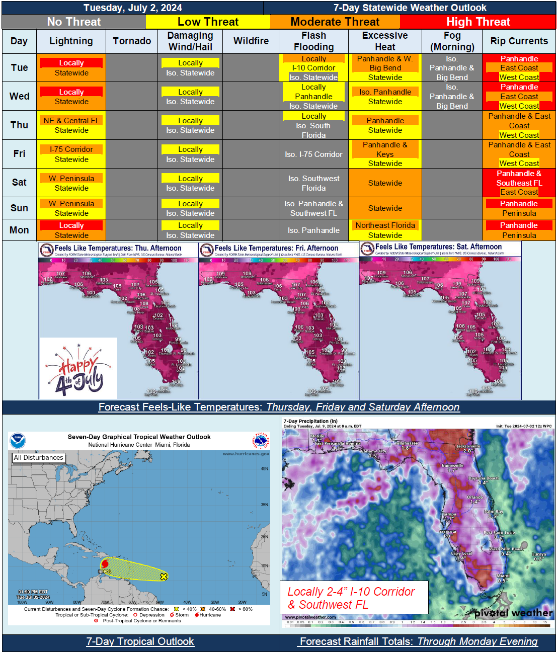 RSS 5 Day Weather Outlook | Florida Disaster
