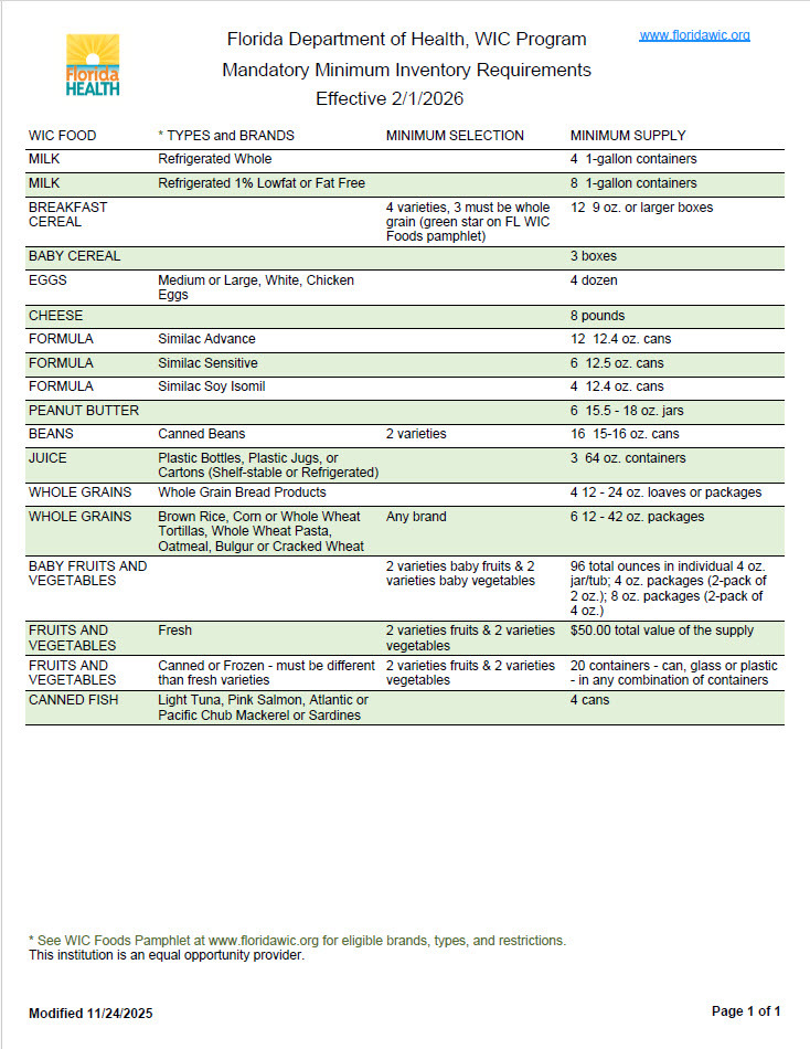 REMINDER Infant Formula Transition Starting February 1, 2026: