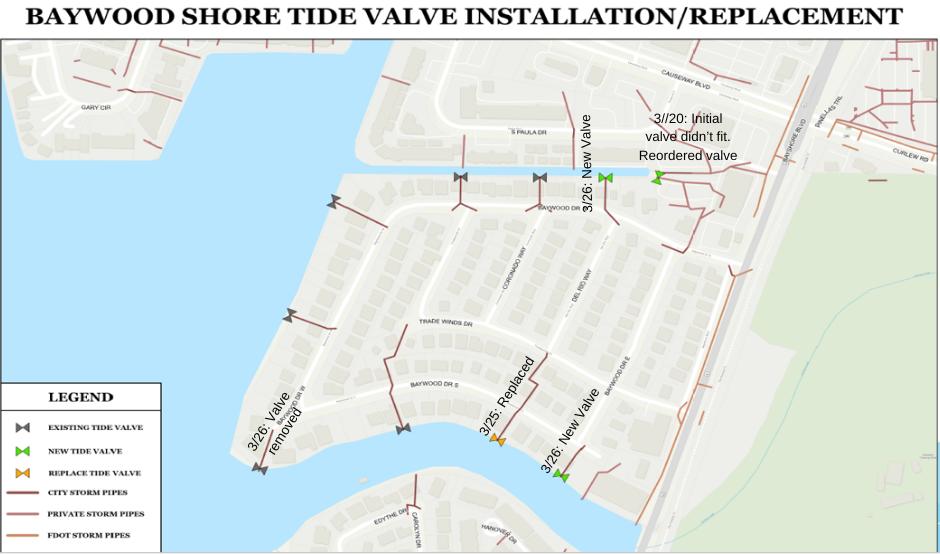 Baywood Shores Update - March 2024